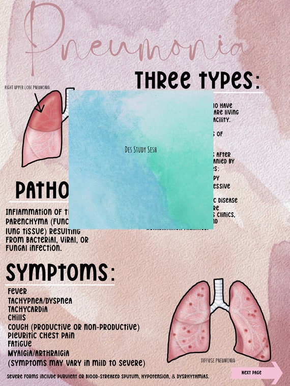 Types Of Sputum In Pneumonia