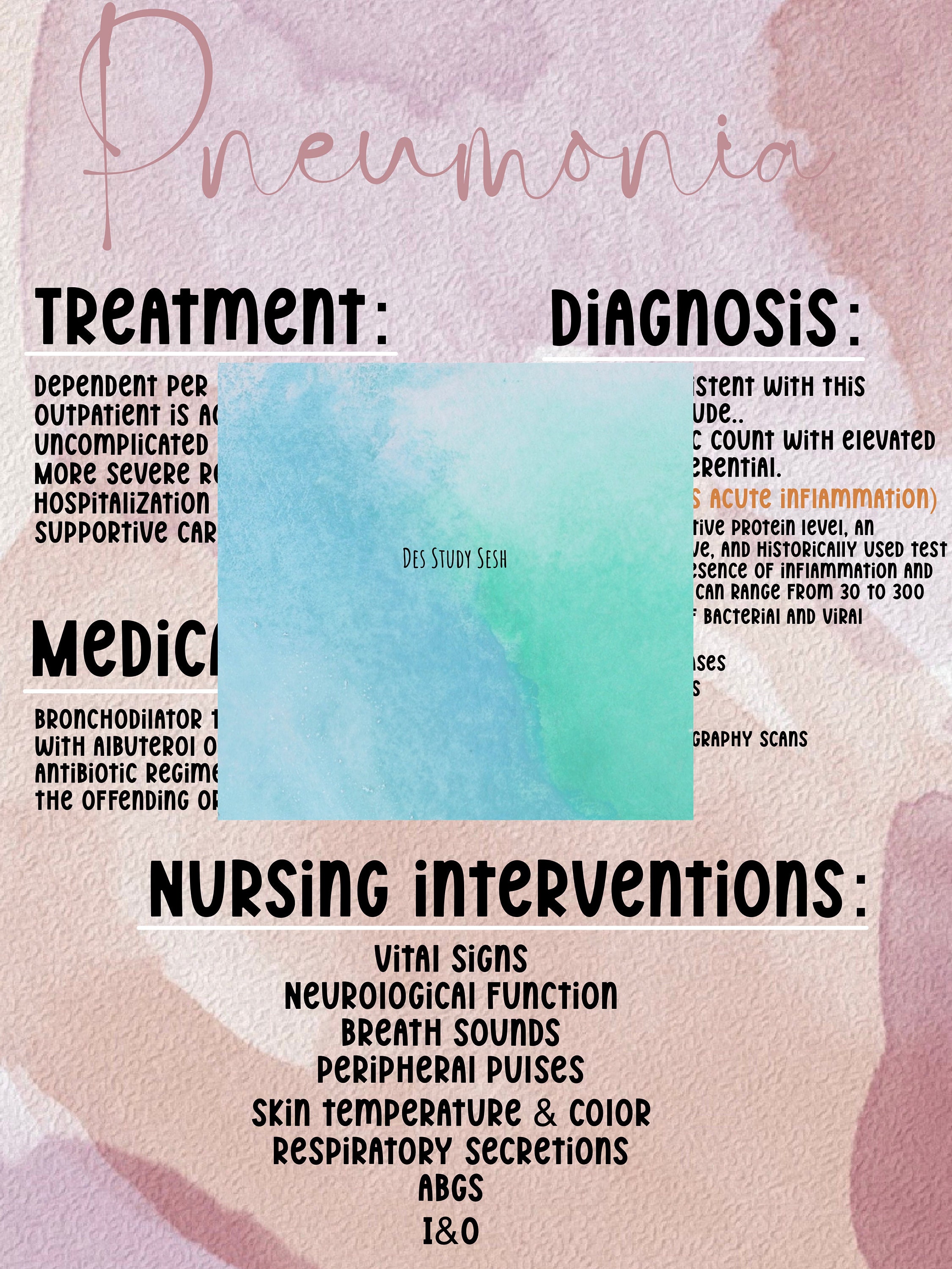 Pneumonia Patho Sheet Notes - Etsy