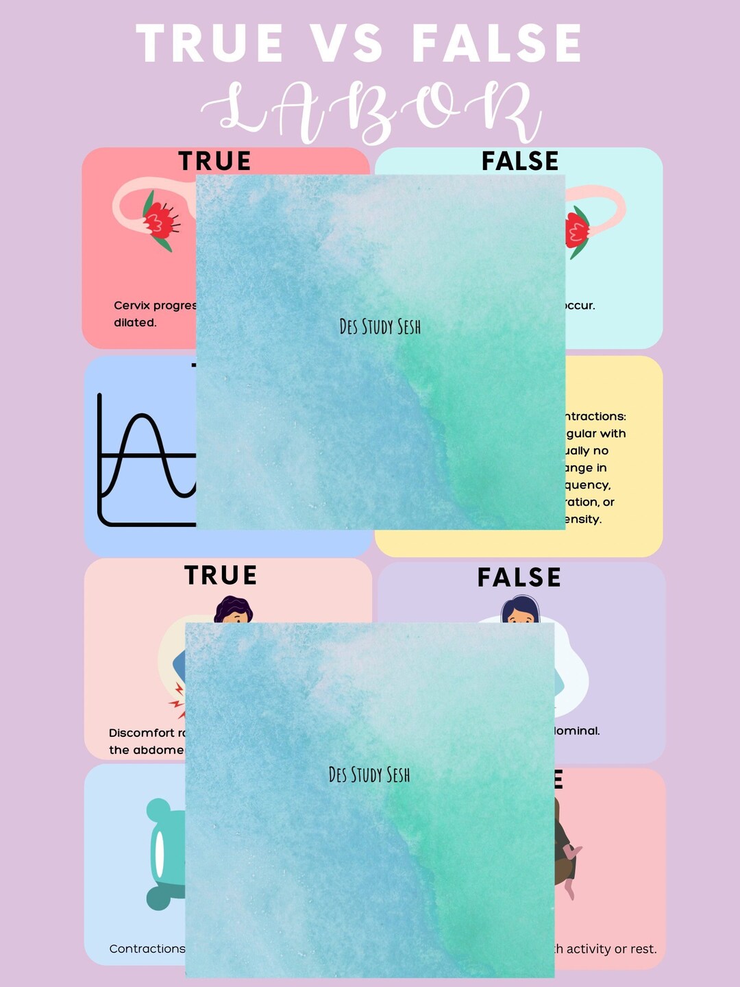 True VS False Labor Intrapartum Nursing Notes - Etsy
