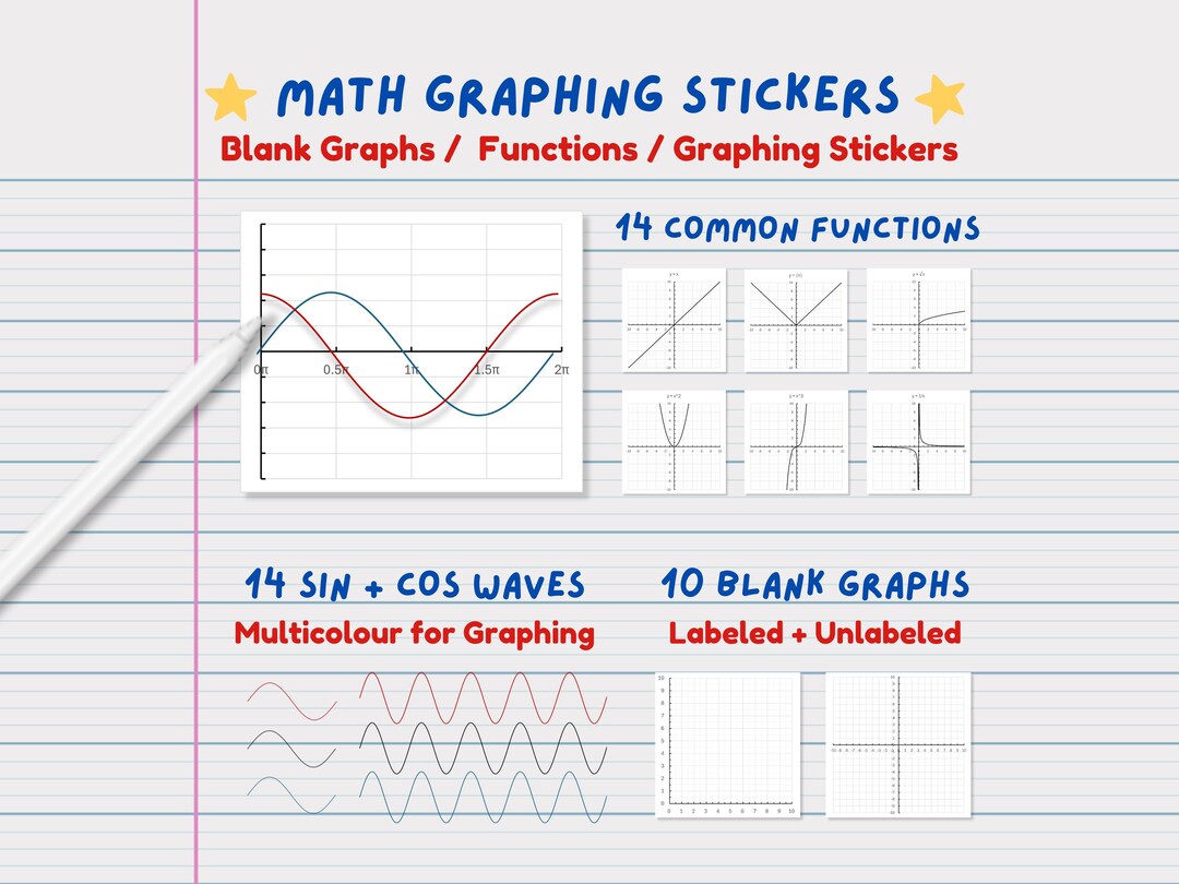 Math Graphing Digital Stickers | Blank Coordinate Plane, Arithmetic ...