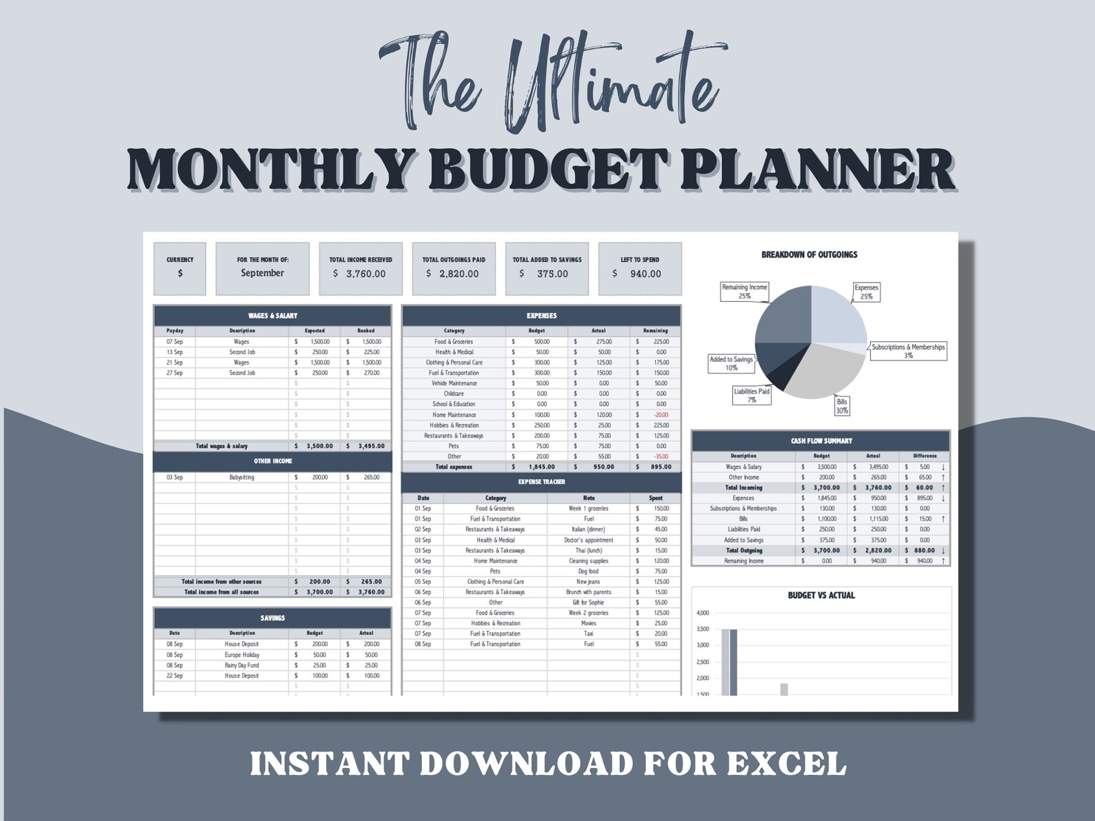 Monthly Budget Planner, Budget Spreadsheet for Excel, Expense Tracker ...