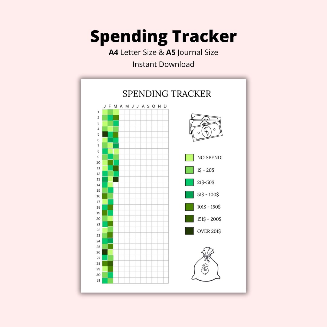 Spending Tracker | Expense Tracker | Printable Planner | Financial ...
