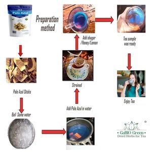 Kidney Wood,(free Shipping) Blue Stick Detox Natural Kidney Cleanse ...