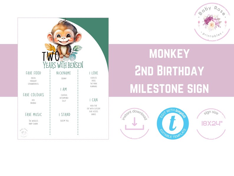 Editable Monkey Birthday Milestone, Monkey Two, 2nd Birthday, Monkey ...