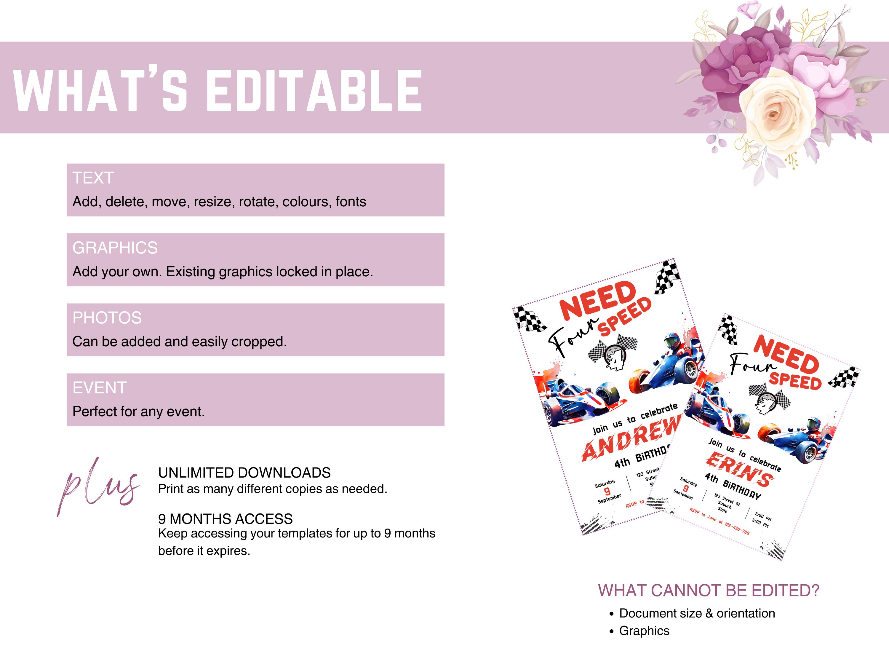 Editable Race Car Birthday Invitation, Need 4 Speed Invite, 4th ...