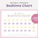 Editable Bedtime Printable, Sleep Sticker Chart Template, Girl Sleep ...