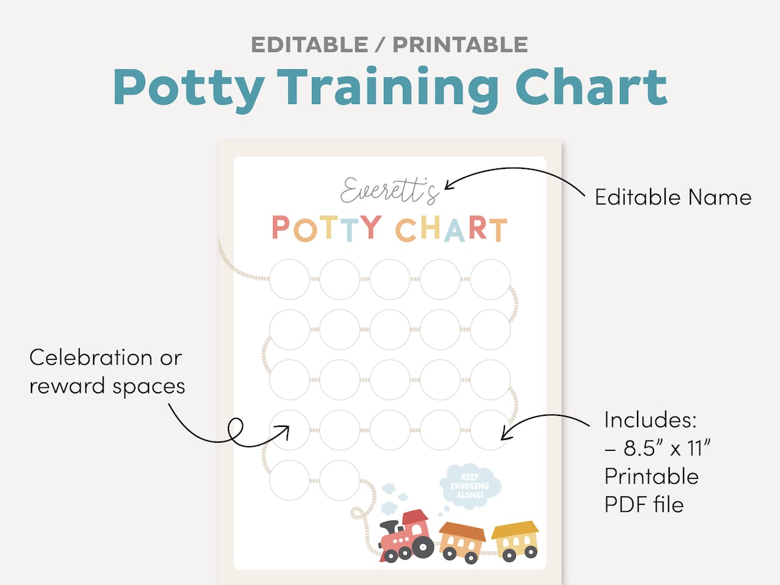 Editable Potty Training Chart, Potty Learning Chart, Potty Training ...