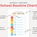 Ready for School Routine Chart for Kids, Morning Routine, Printable ...