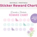 Butterfly Reward Chart for Kids, Sticker Reward Chart, Kids Chore ...