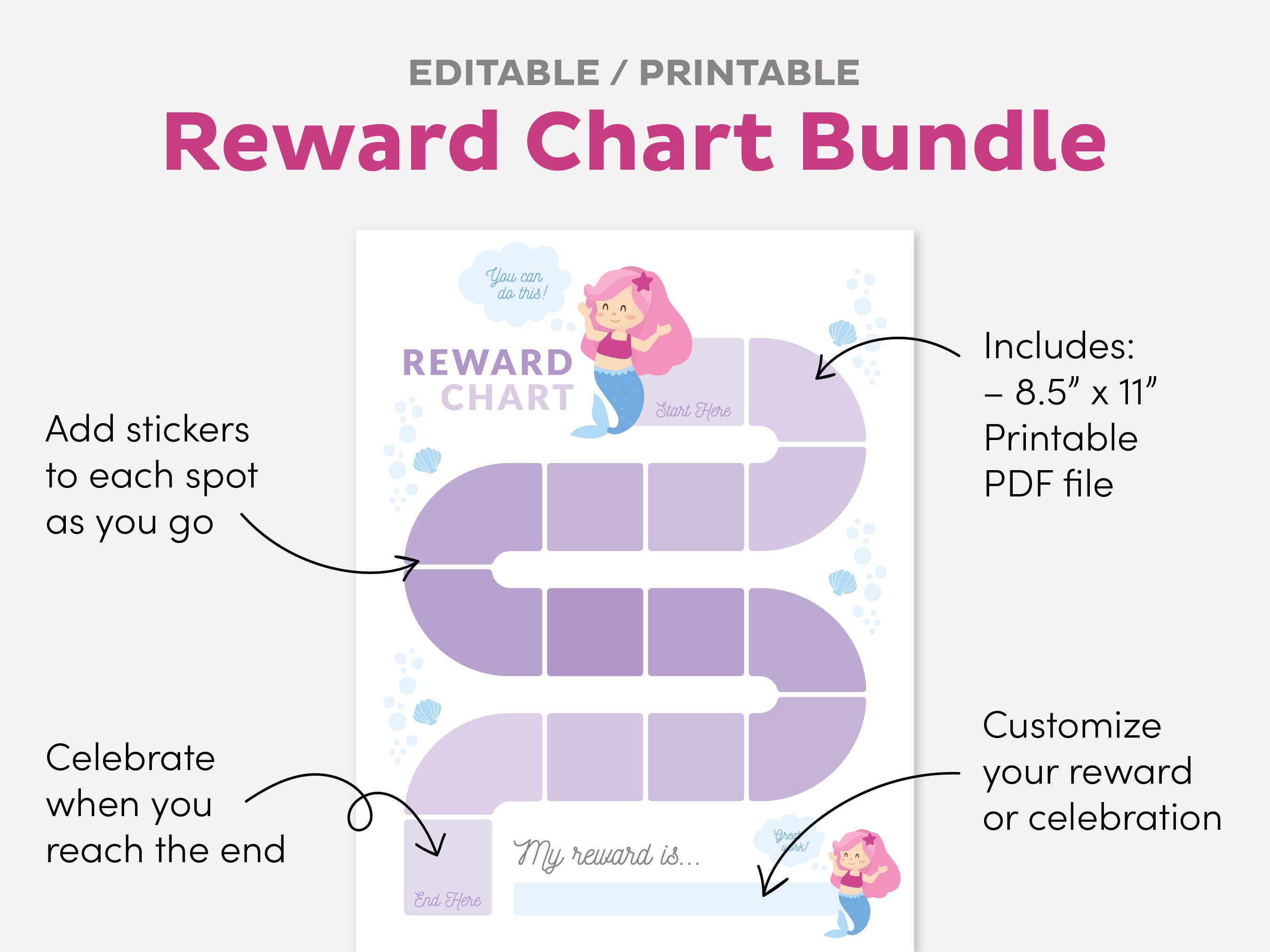 Mermaid Reward Chart Bundle for Kids, Sticker Reward Chart, Kids Chore ...