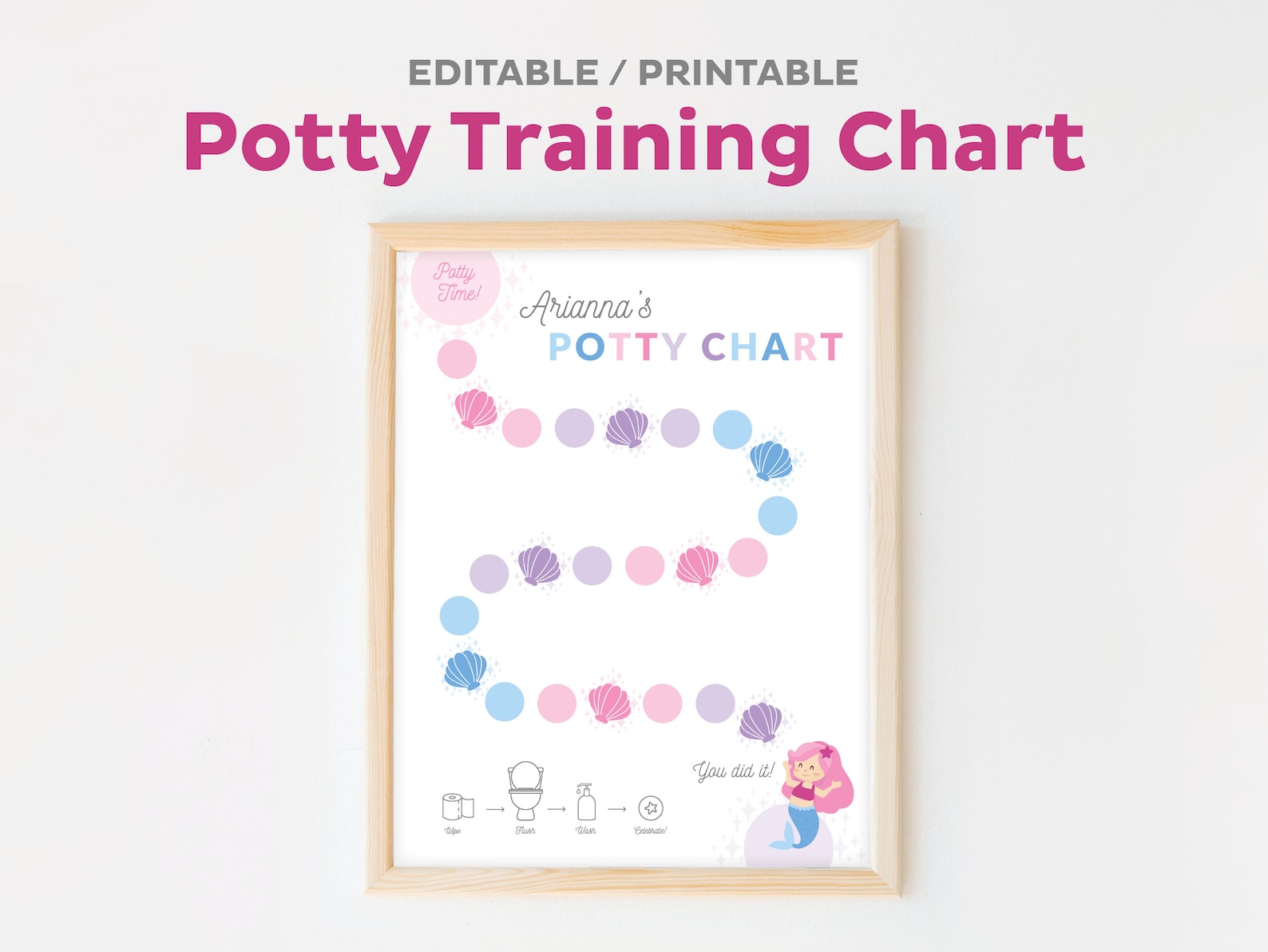 Editable Potty Training Chart Potty Learning Chart Potty - Etsy