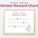 Butterfly Reward Chart for Kids, Sticker Reward Chart, Kids Chore ...