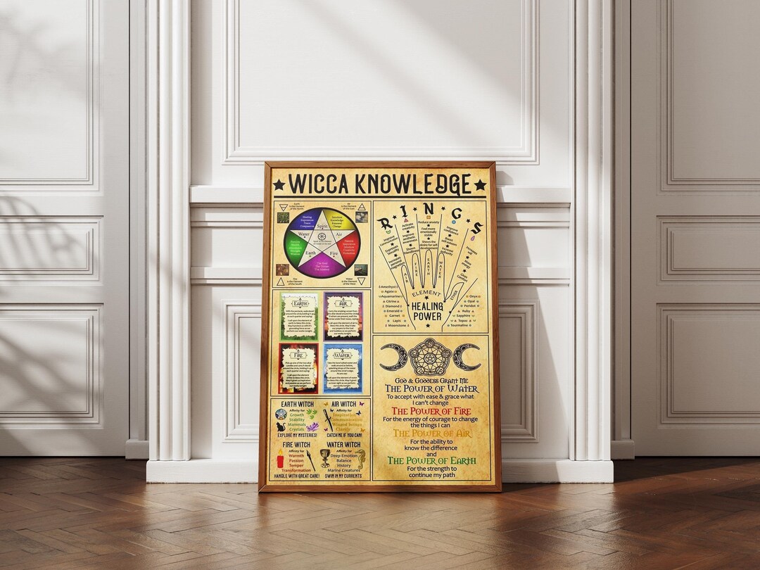 Wicca Knowledge Poster,vintage Knowledge Poster, Witch Art, Witch Print ...