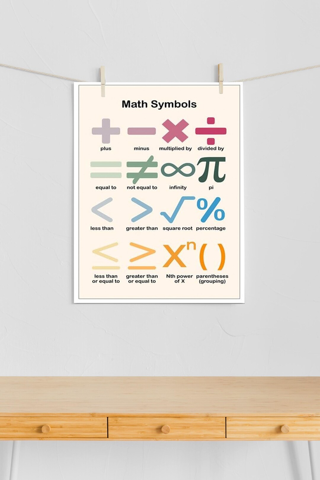 Math Symbols Chart Poster Colorful Educational Poster for Classroom ...