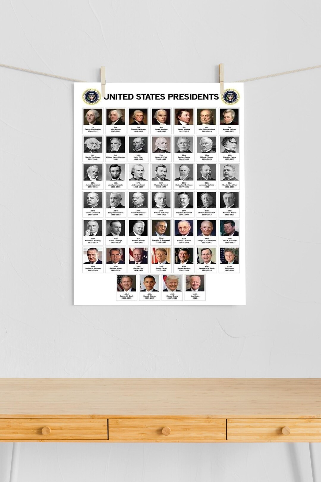 US Presidents Poster for Classroom Presidential United States History ...