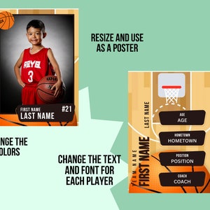 Custom Basketball Trading Card Template Youth Basketball - Etsy