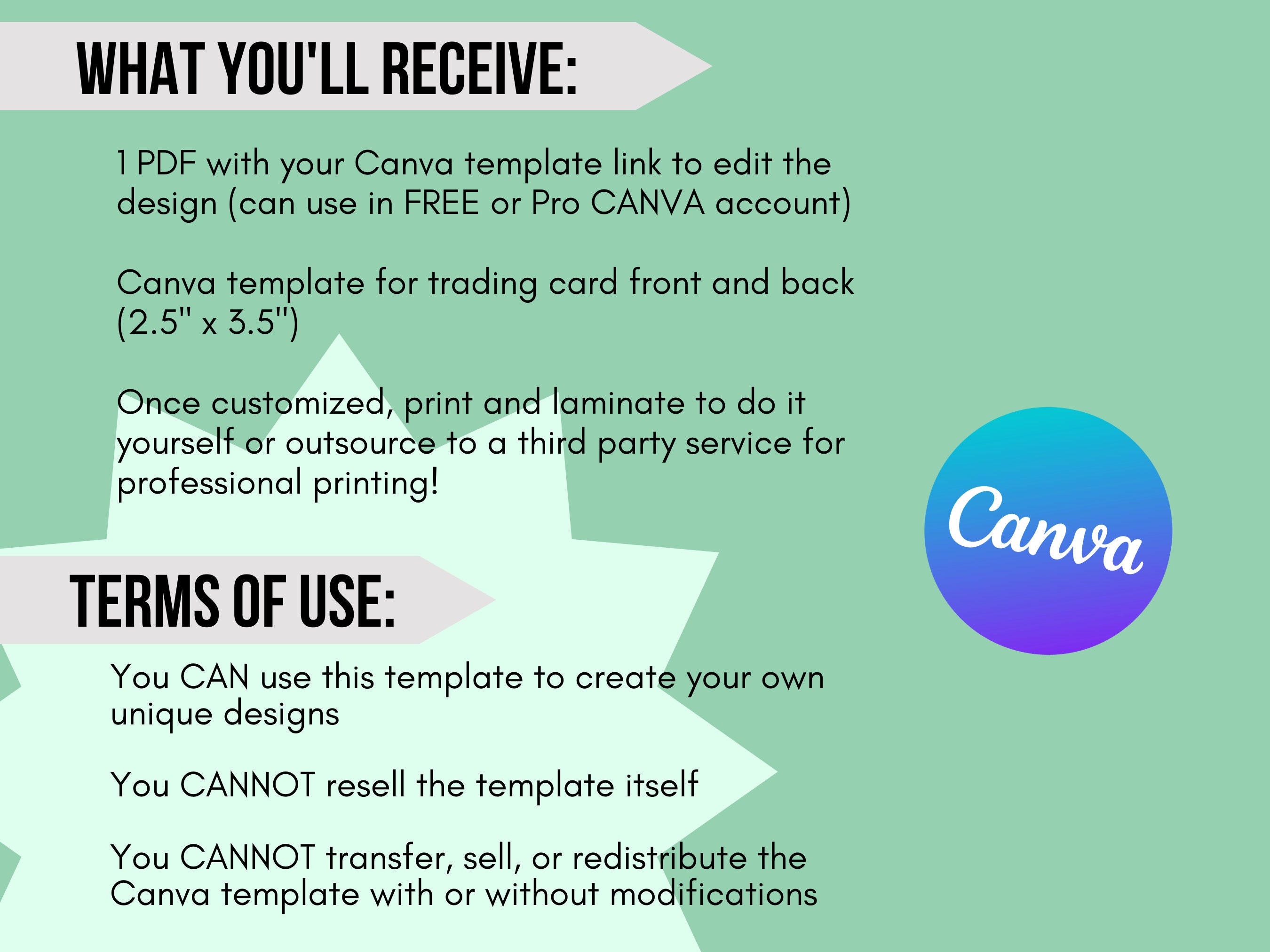 Custom Basketball Trading Card Template Youth Basketball - Etsy