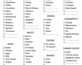 Witch Shopping List - Etsy