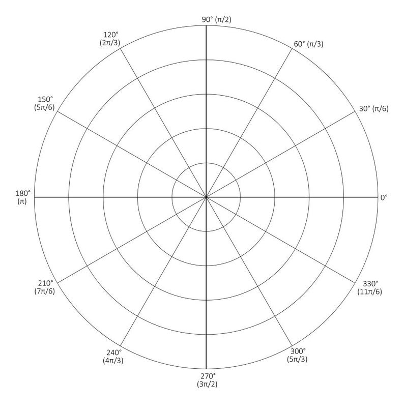 Printable Polar Graph Paper Png Pdf Svg Png Full and Quarter - Etsy UK