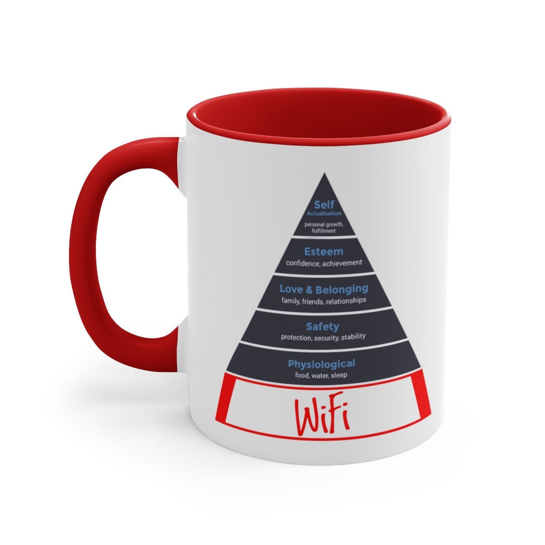 The Modern Maslow Hierarchy of Human Needs Mug, Psychology Wifi ...