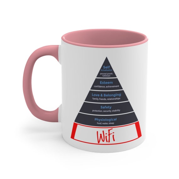 Maslow Wifi Memes Maslows Hierarchy Of Needs | Zazzle