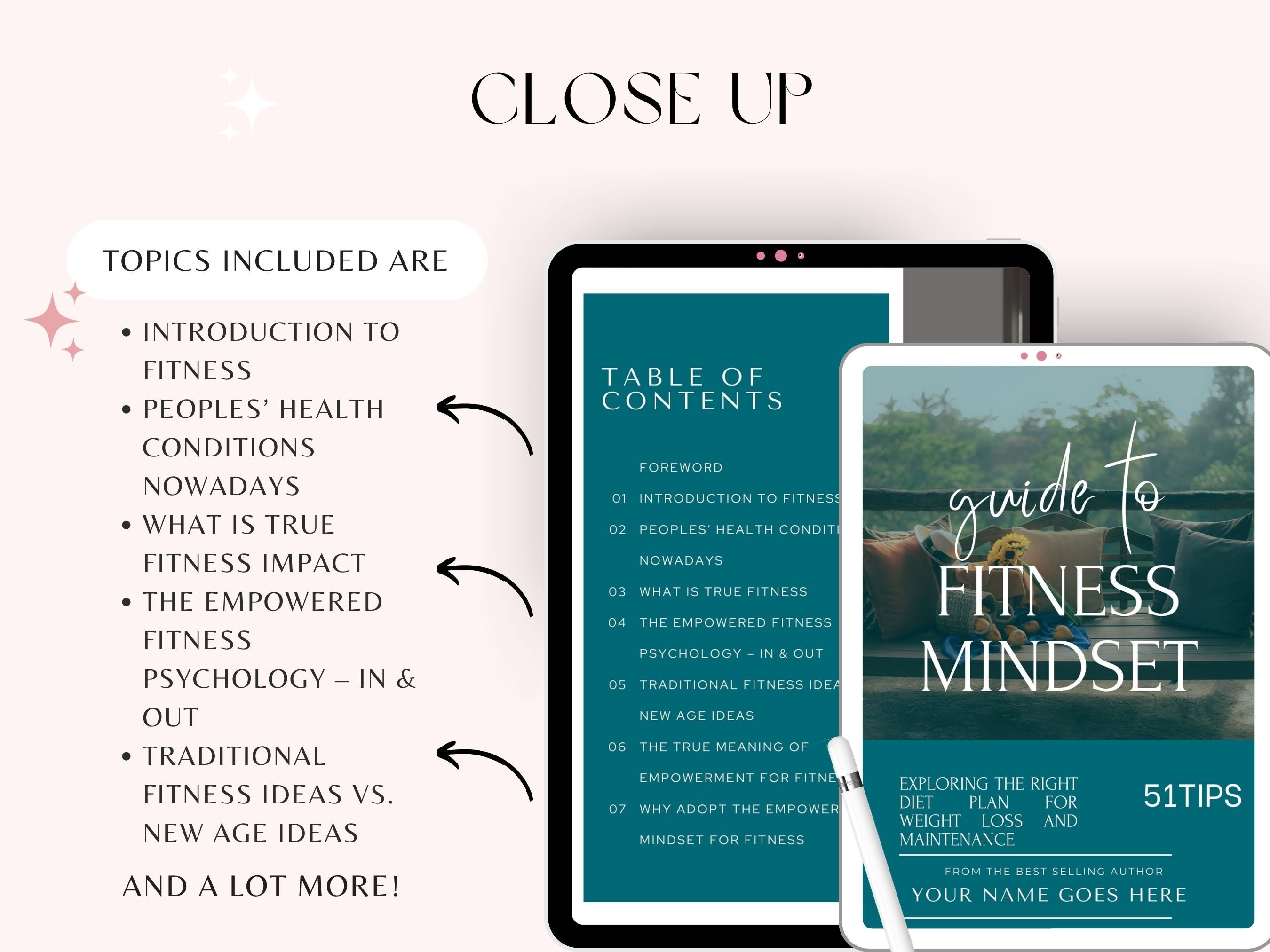 Guide to Fitness Mindset Done for You Coaching Program for Fitness ...