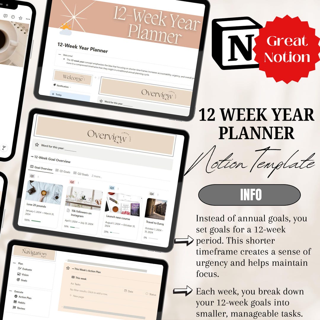Notion 12 Week Year Template Planner Digital Action Plan Planner Notion Dashboard Habit Tracker ...
