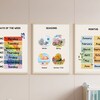36 Boho Educational Posters Set for Playroom Kids, Toddlers, Printable ...