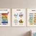 Printable Preschool Posters Numbers, Colors, Alphabet and Shapes - Etsy