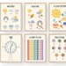 19 Educational Posters Set for Playroom, Kids, Toddlers, Printable Home ...
