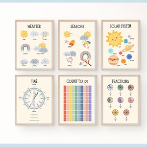 19 Educational Posters Set for Playroom, Kids, Toddlers, Printable Home ...
