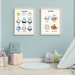 10 Educational Posters| Prints | Nature Themed Boho Educational Posters ...