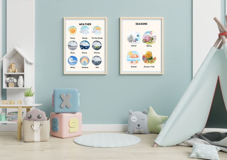 10 Educational Posters| Prints | Nature Themed Boho Educational Posters ...
