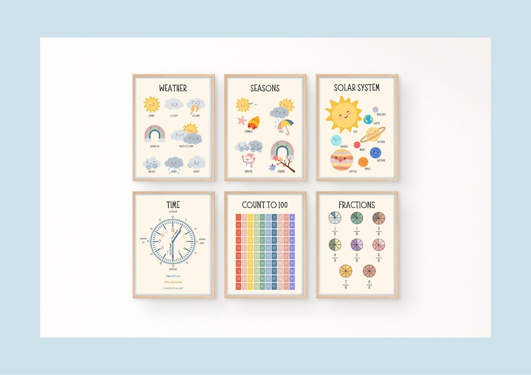 19 Educational Posters Set for Playroom Kids Toddlers - Etsy