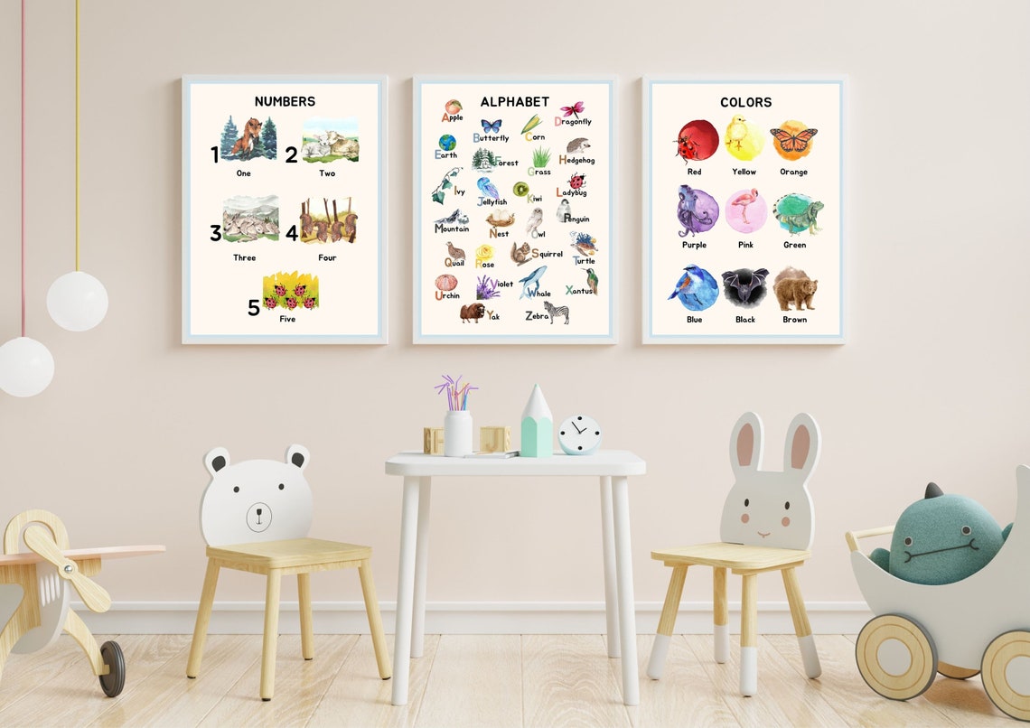10 Educational Posters| Prints | Nature Themed Boho Educational Posters ...