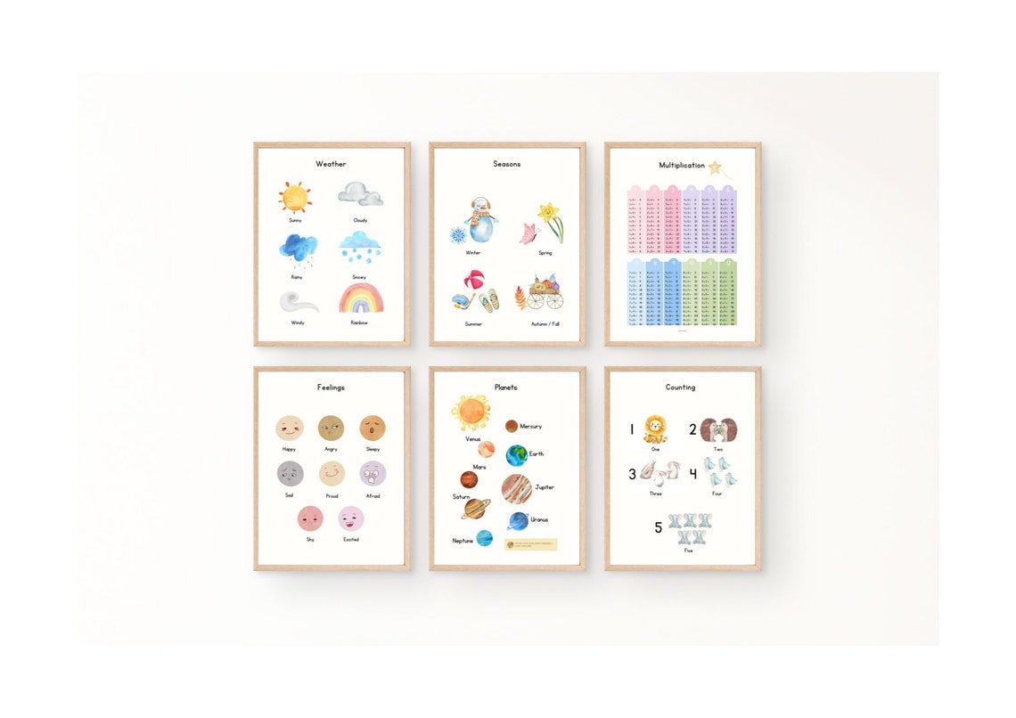 22 Educational Posters Set for Playroom and Kids Toddlers - Etsy