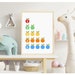 Printable Preschool Posters Numbers, Colors, Alphabet and Shapes - Etsy