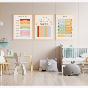 24 Educational Posters Set for Playroom, Kids, Toddlers, Printable Home ...