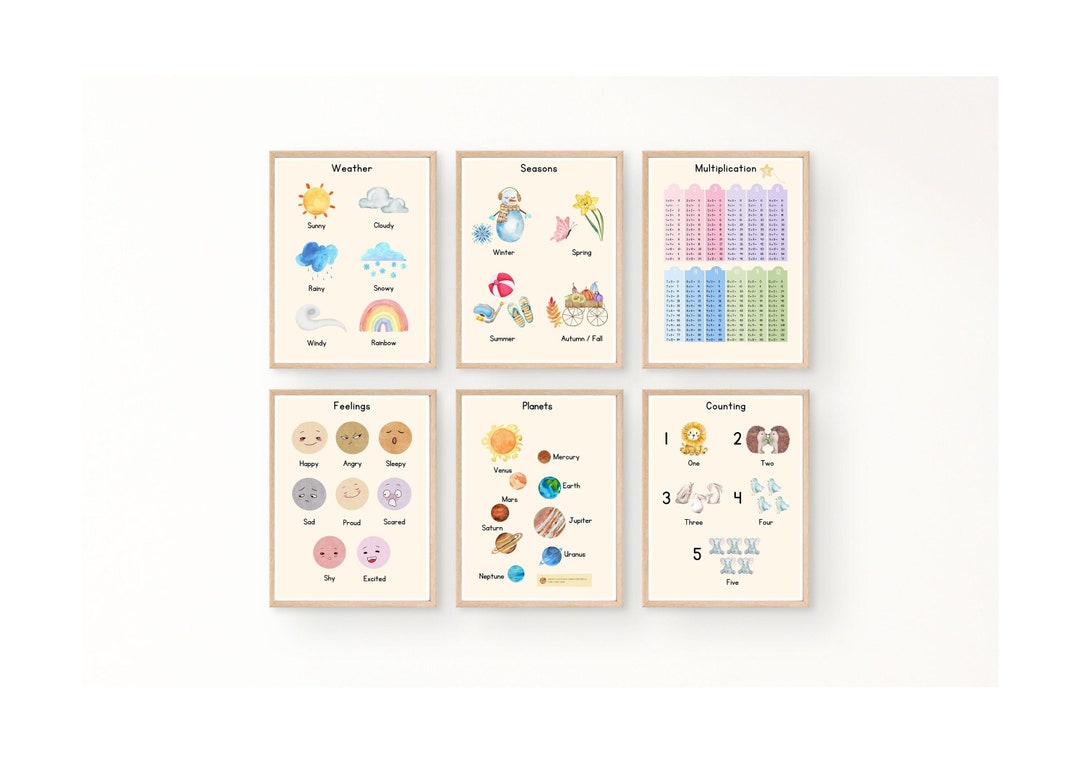 22 Educational Posters Set for Playroom and Kids, Toddlers, Printable ...