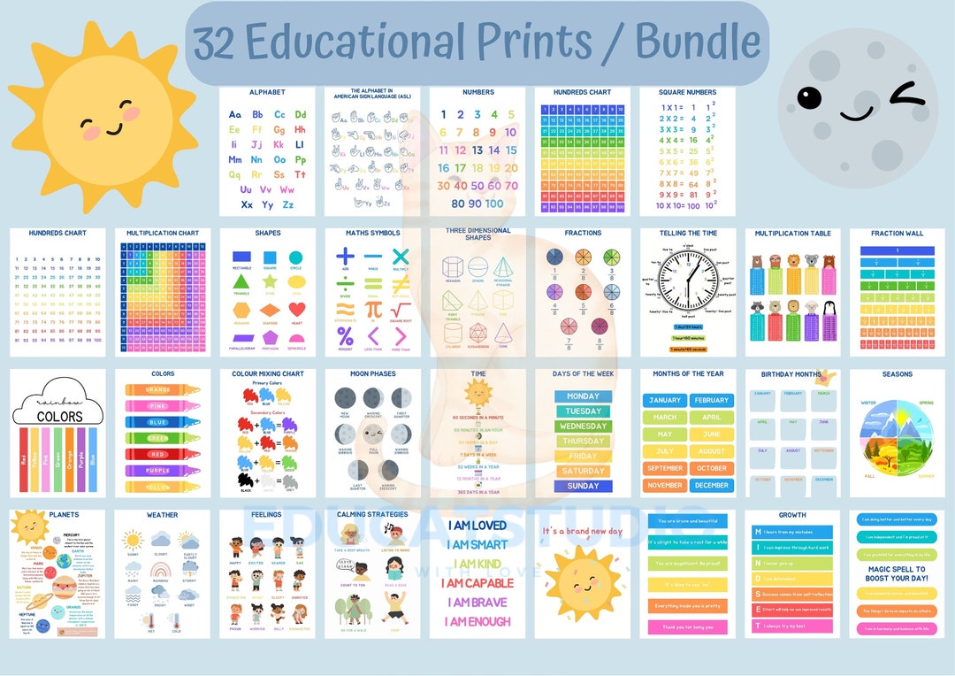 Renewed 32 Educational Posters Set for Playroom Kids, Toddlers ...