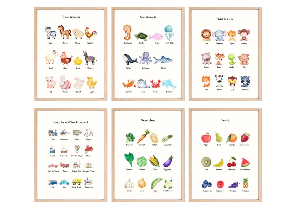 22 Educational Posters Set for Playroom and Kids Toddlers - Etsy
