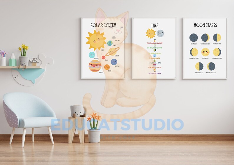 36 Educational Posters Set for Playroom Kids, Toddlers, Printable ...