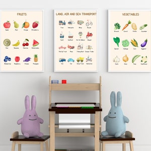18 Educational Posters Set for Playroom, Kids, Toddlers, Printable Home ...