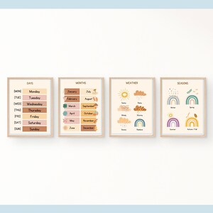 18 Educational Posters Set for Playroom, Kids, Toddlers, Printable Home ...