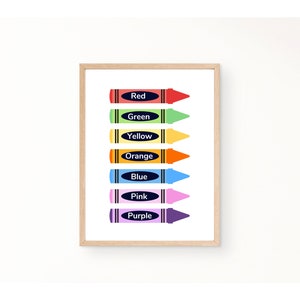 Printable Preschool Posters Numbers, Colors, Alphabet and Shapes - Etsy