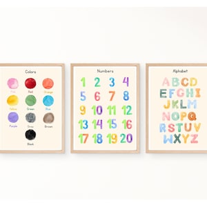 22 Educational Posters Set for Playroom and Kids, Toddlers, Printable ...
