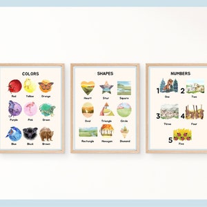 10 Educational Posters| Prints | Nature Themed Boho Educational Posters ...
