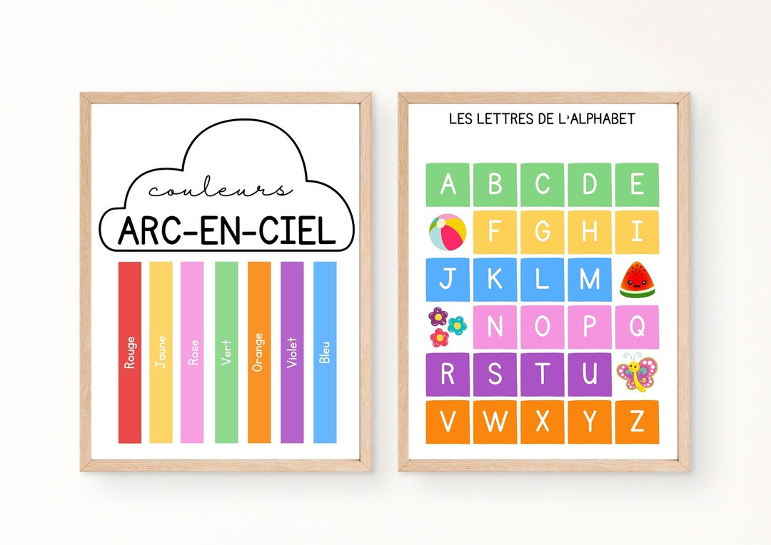 Ensemble De 15 Affiches éducatives Pour Salle De Jeux Et Enfants, Tout ...