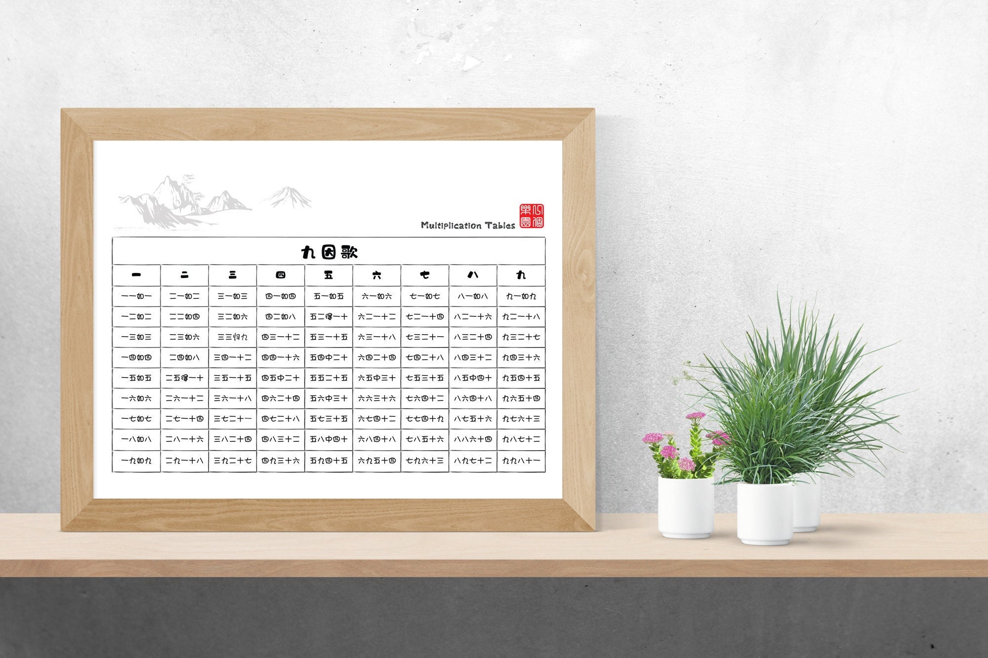 Multiplication Table in Chinese Calligraphy Art Print, Math Art ...