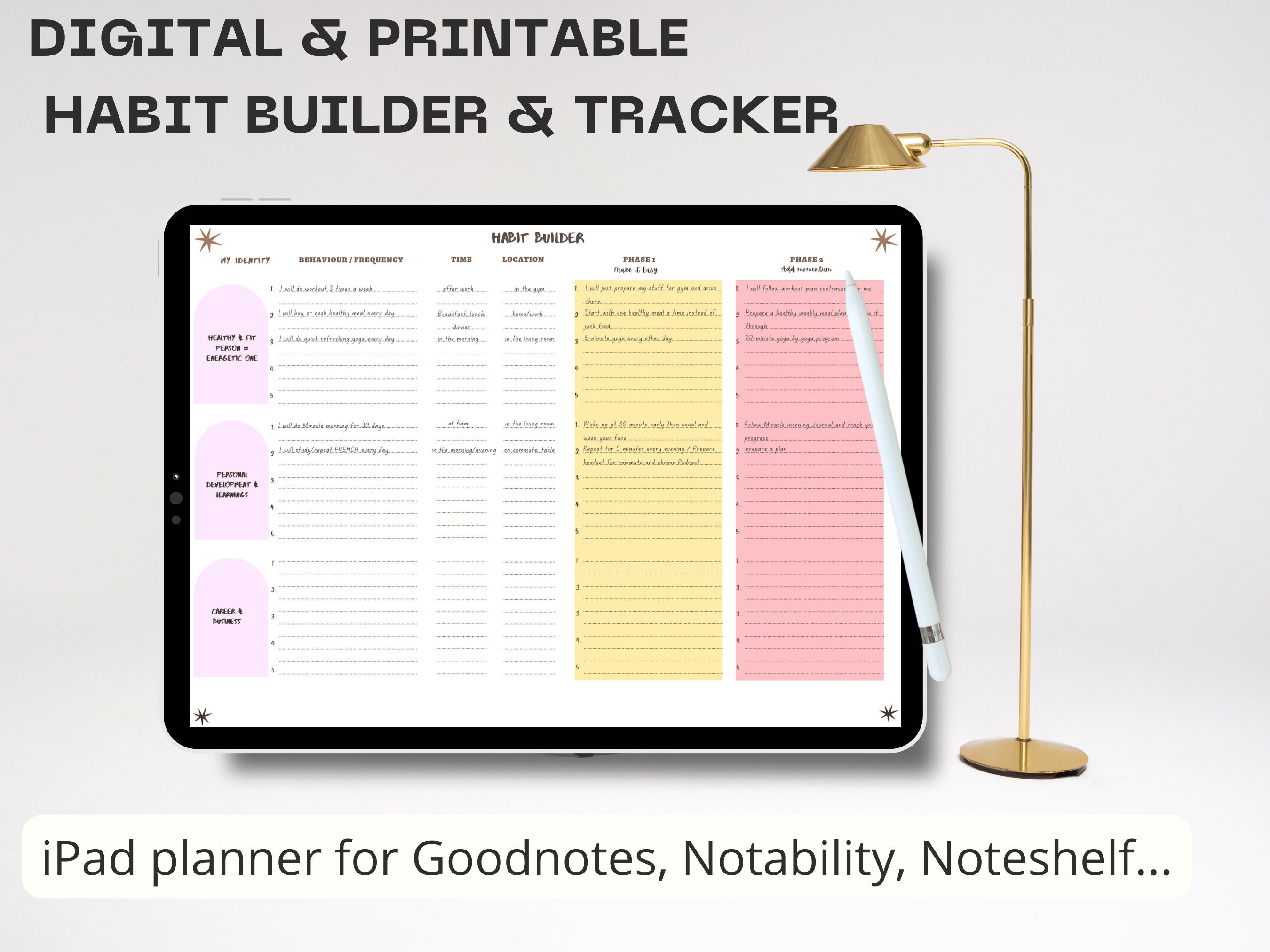 Habit Builder & Tracker Highly Effective Planner by Authentic You iPad ...